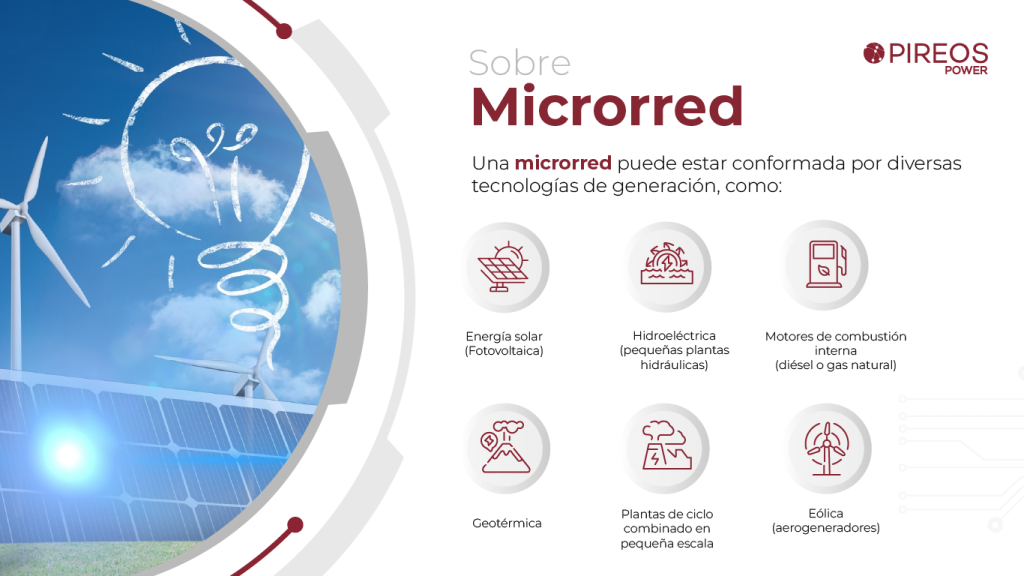 ¿Qué es una microrred eléctrica? – PIREOS POWER